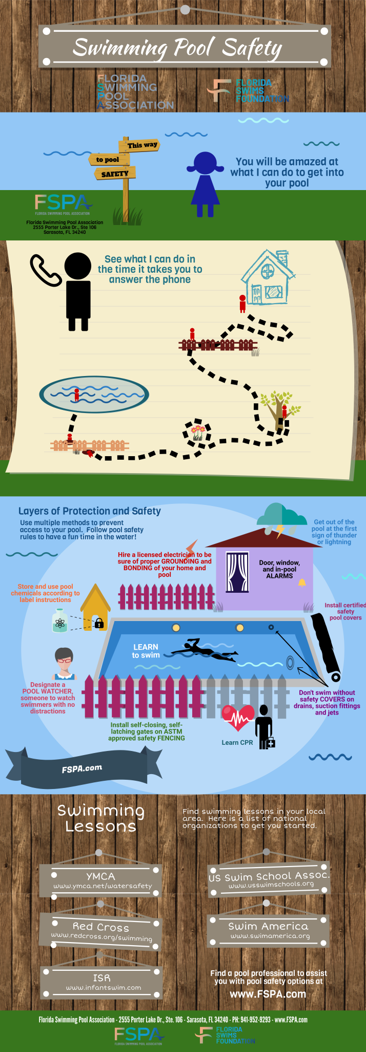 Pool Owners - Florida Swimming Pool Association